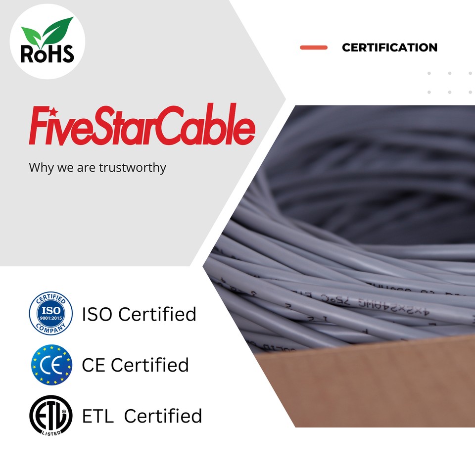 Cat5e Grey Ethernet 1000Ft Cable Wire UTP 24AWG CCA Twisted Pair UTP ...