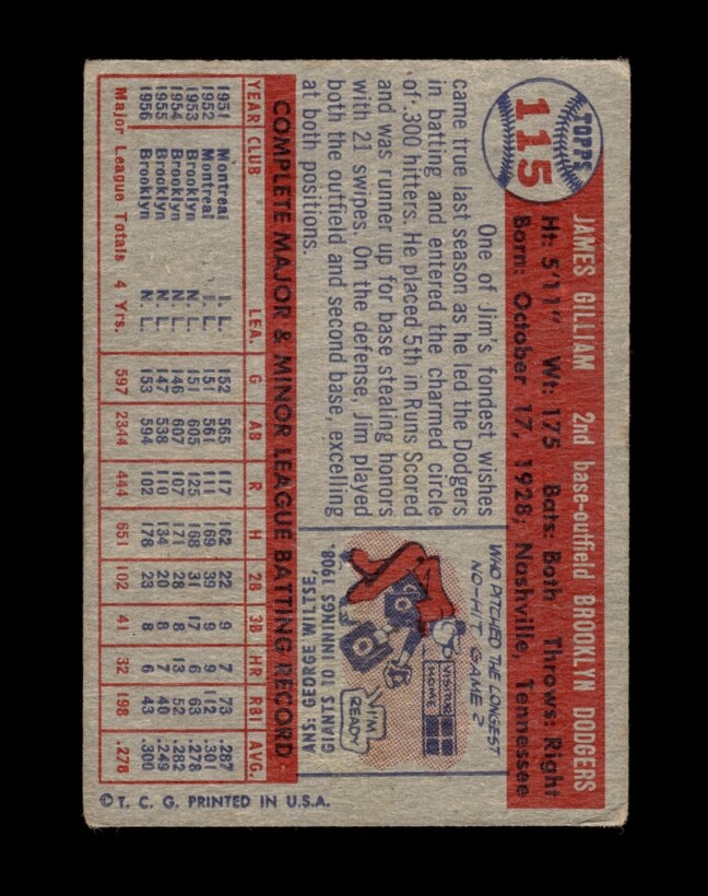 1957 Topps Set-Break #115 Jim Gilliam LOW GRADE (crease) *GMCARDS* | eBay