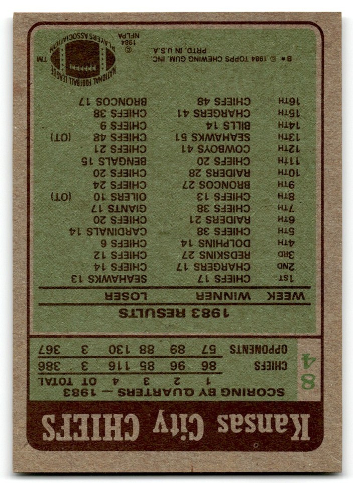 1984 Topps Kansas City Chiefs Kansas City Chiefs #84 | eBay