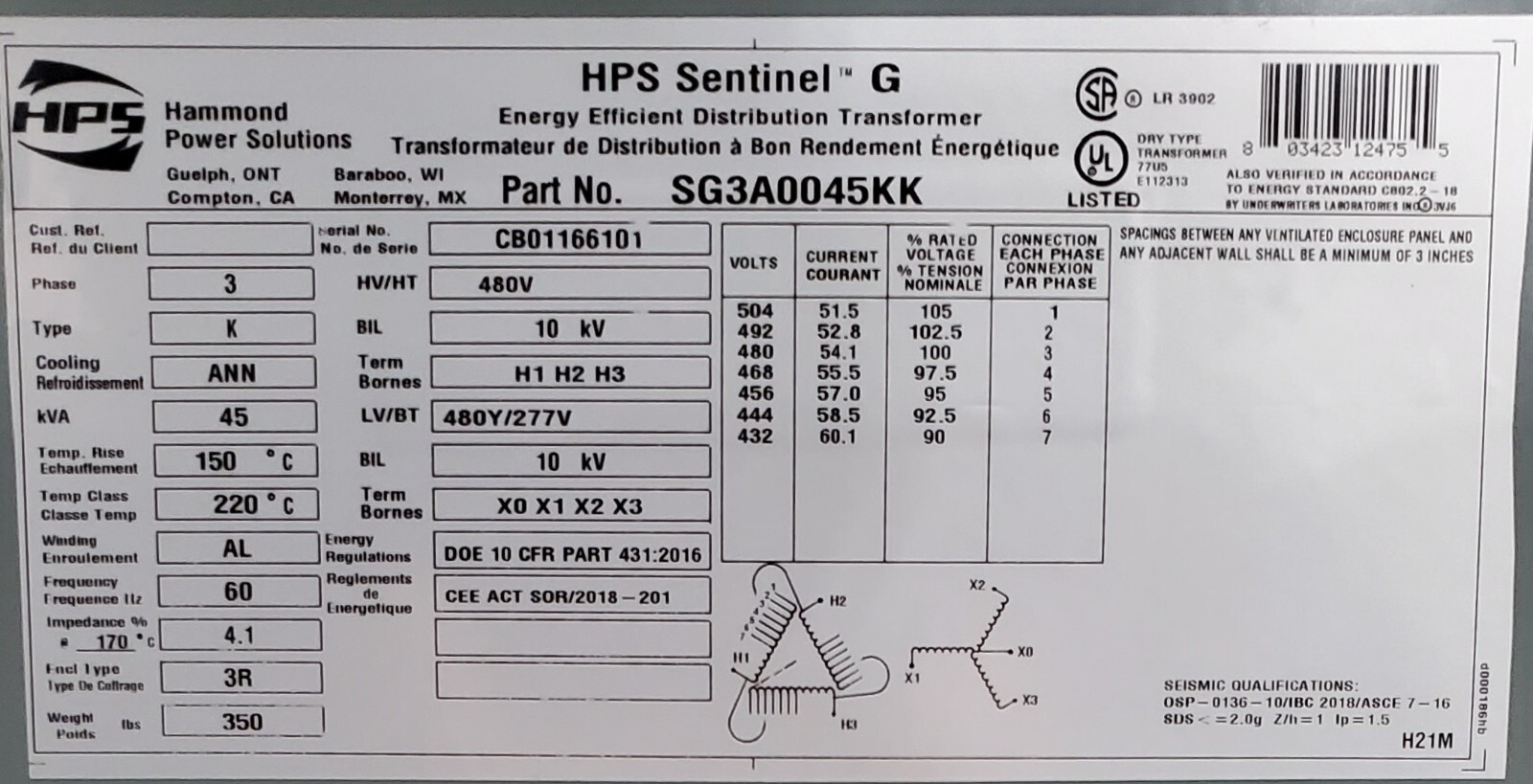 HAMMOND POWER NO. SG3A0045Kk HPS 45KVA SENTINEL G 3PH DISTRIBUTION TRANSFORMER | eBay