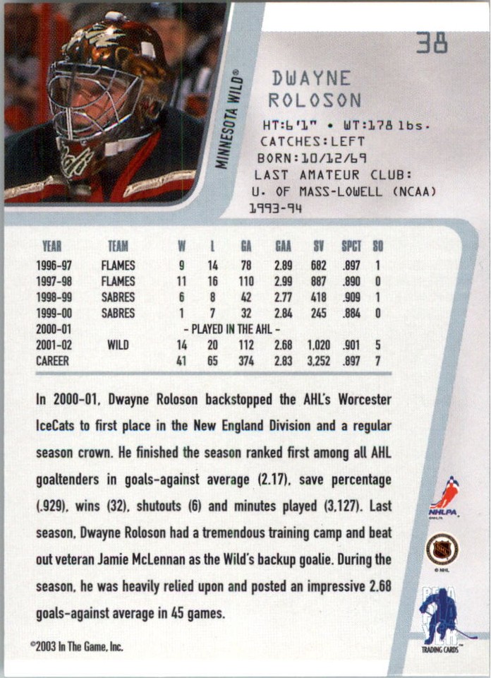2002-03 Between the Pipes Toronto Spring Expo #38 Dwayne Roloson /10 ...