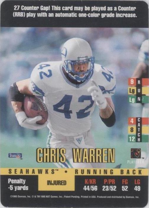 1995 Donruss Red Zone - Chris Warren for sale online | eBay