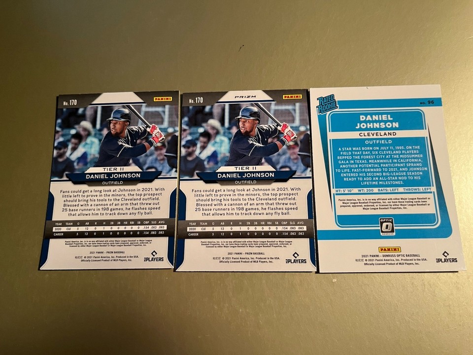 Daniel Johnson (3) Cards 2021 Panini RC’s Guardians | eBay UK
