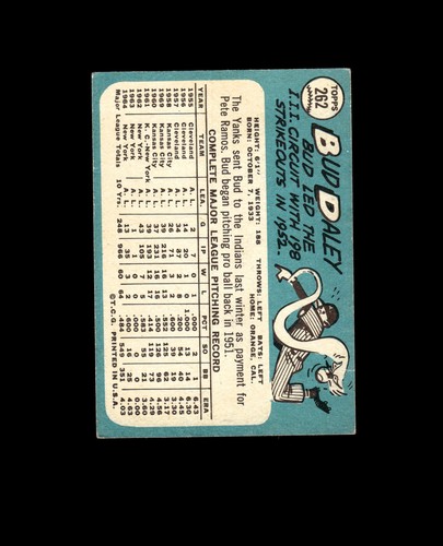 1965 Topps 262 Bud Daley VG-EX #D1,403183 | eBay