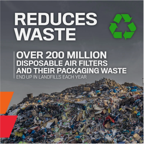 K&N 33-2456 Replacement Air Filter for 2012-2019 Nissan/Infiniti V8 5.6 ...