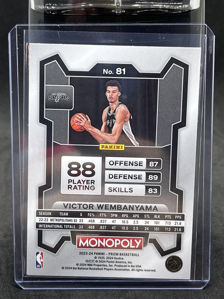 2023-24 Monopoly Prizm VICTOR WEMBANYAMA Rookie Card Spurs RC #81 Wemby ...