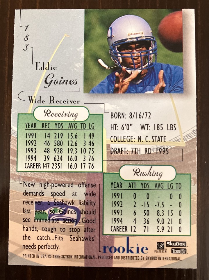 1995 SkyBox Premium Football Card #183 Eddie Goines Rookie | eBay