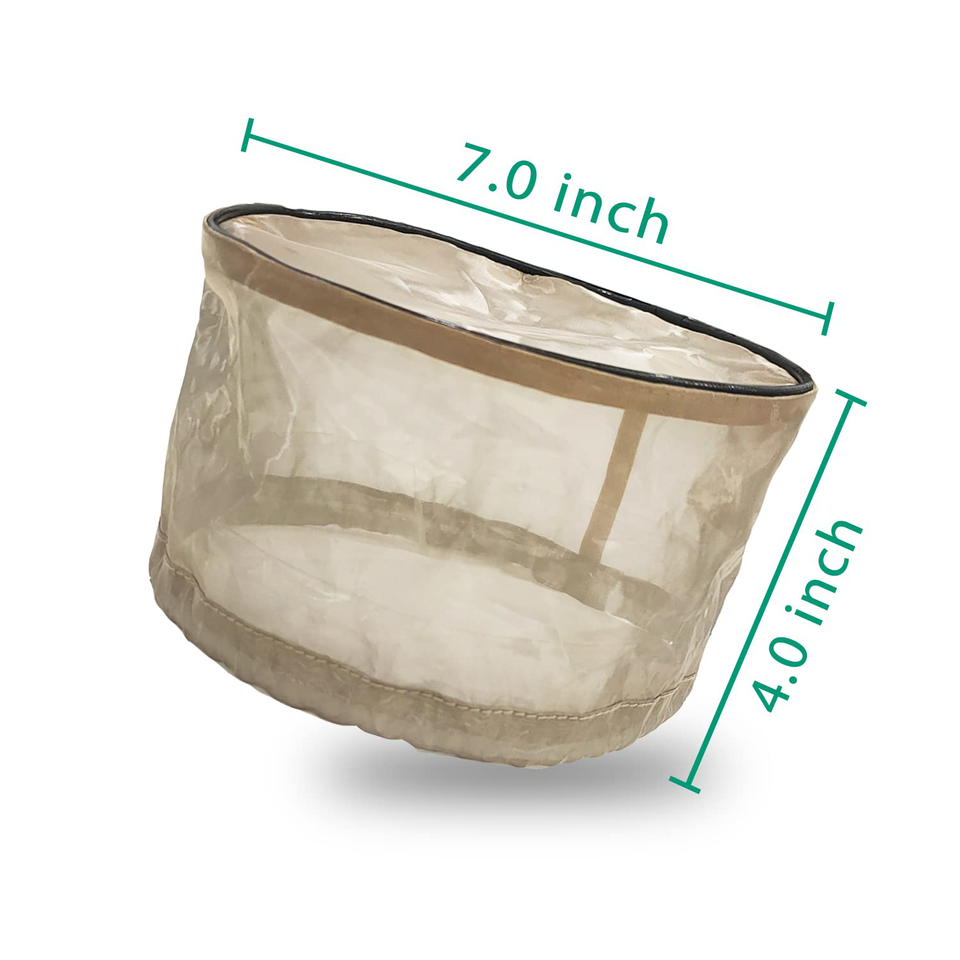 Smart Meter Shield Cover, Faraday Cage for Smart Meter, Protection ...