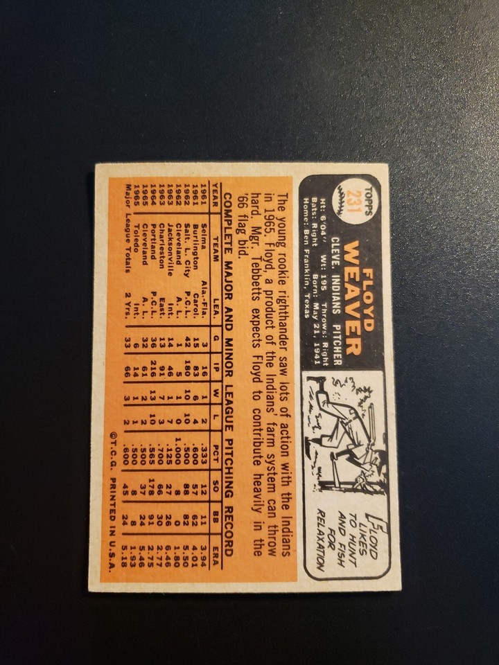 1966 Topps #231 Floyd Weaver Indians EX-MT | eBay