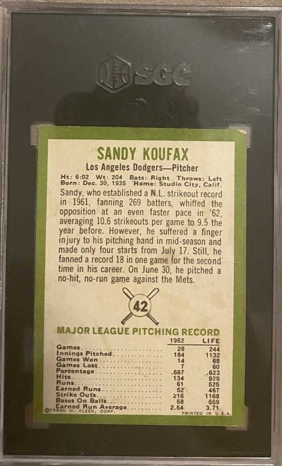 1963 Fleer Sandy Koufax SGC 5 | eBay