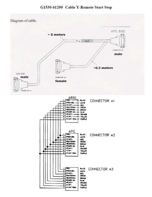 G1530-61200 Agilent 'Y' remote start cable for 5890, 6890, 7890 and ...