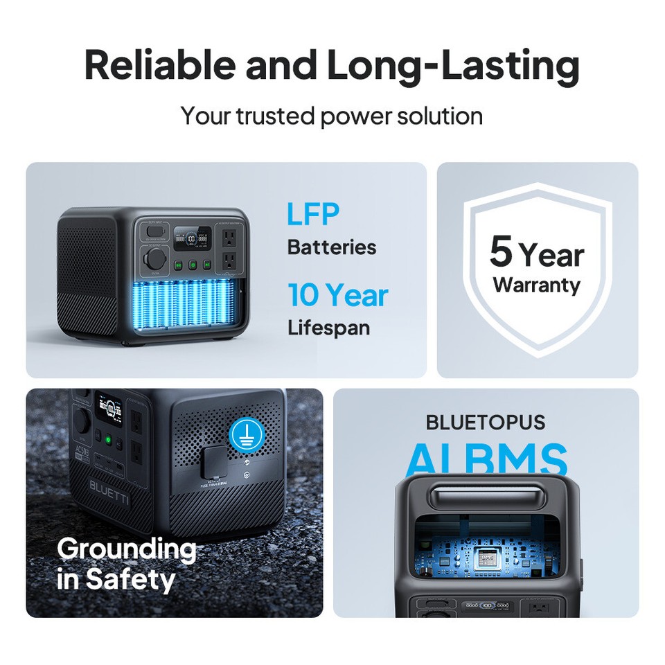 BLUETTI AC50B 700W 448Wh Portable Light Power Station for Mountain Trip ...