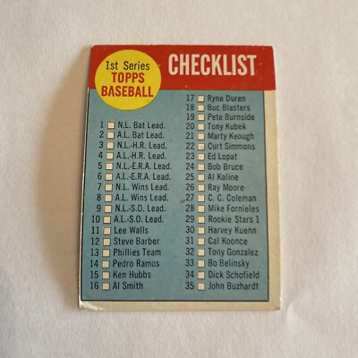 1963 Topps Baseball #79 Checklist #1 Unmarked | eBay