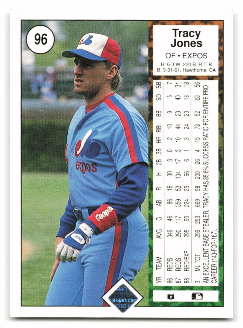 1989 Upper Deck - #96 Tracy Jones for sale online | eBay
