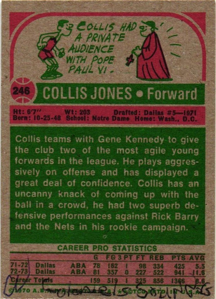 COLLIS JONES 1973-74 Topps Basketball #246 FREE SHIPPING B16R1S4P9 | eBay