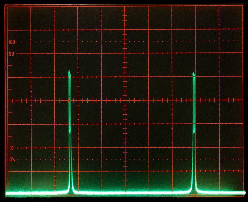 Scanning Fabry-Perot Interferometer KITs for Violet-Red Wavelengths ...