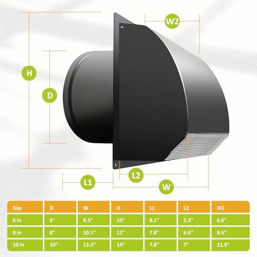 Galvanized Steel Hooded Wall Vent with Screen,Arc-Shaped Wall 10 Inch ...