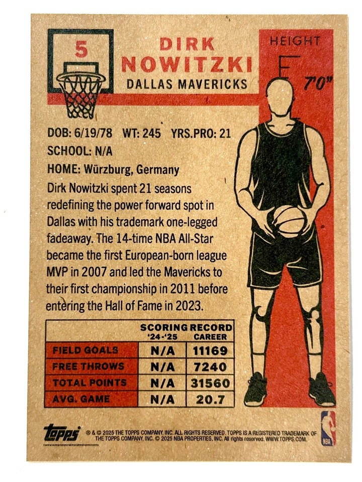 2025-26 Topps Living Set DIRK NOWITZKI #5 - NBA - Dallas MAVERICKS | eBay