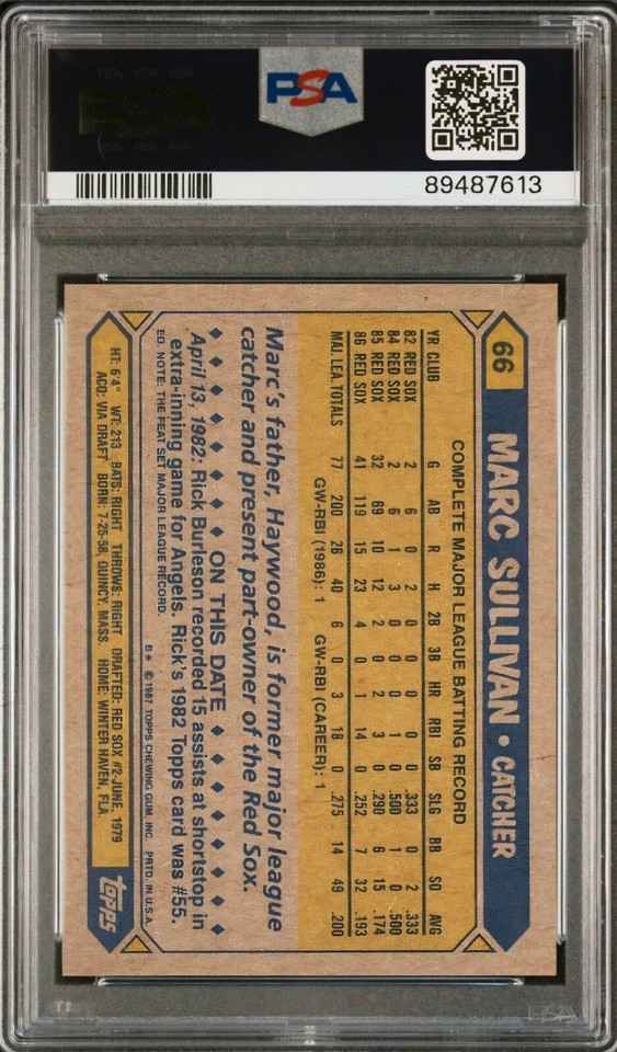 1987 Topps Marc Sullivan #66 PSA 8 Set Break Red Sox | eBay
