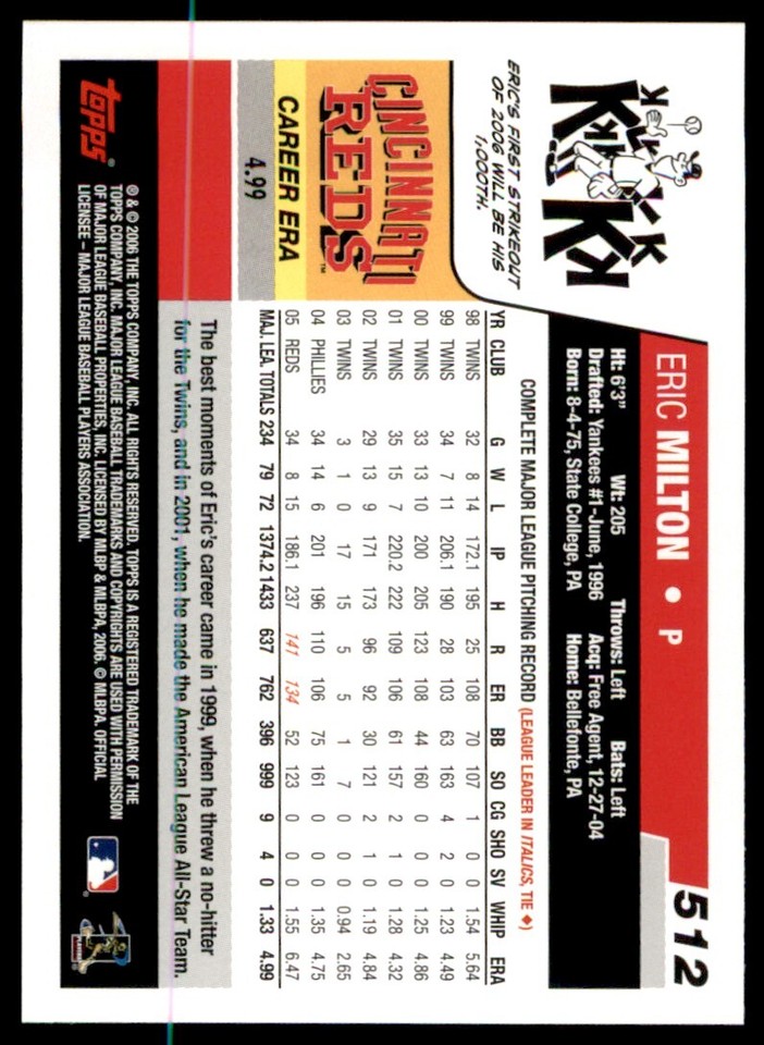 2006 TOPPS ERIC MILTON CINCINNATI REDS #512 | eBay