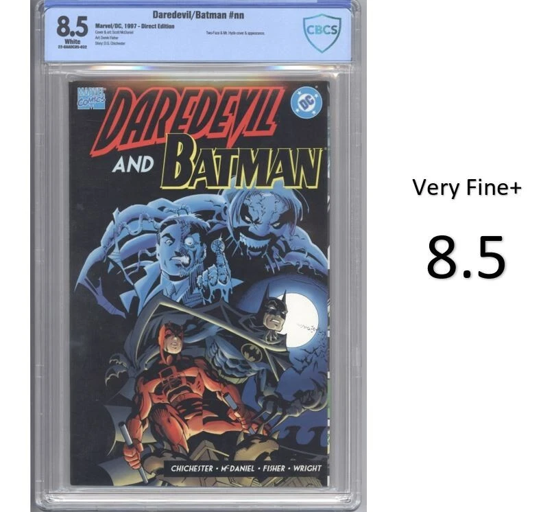 Daredevil And Batman