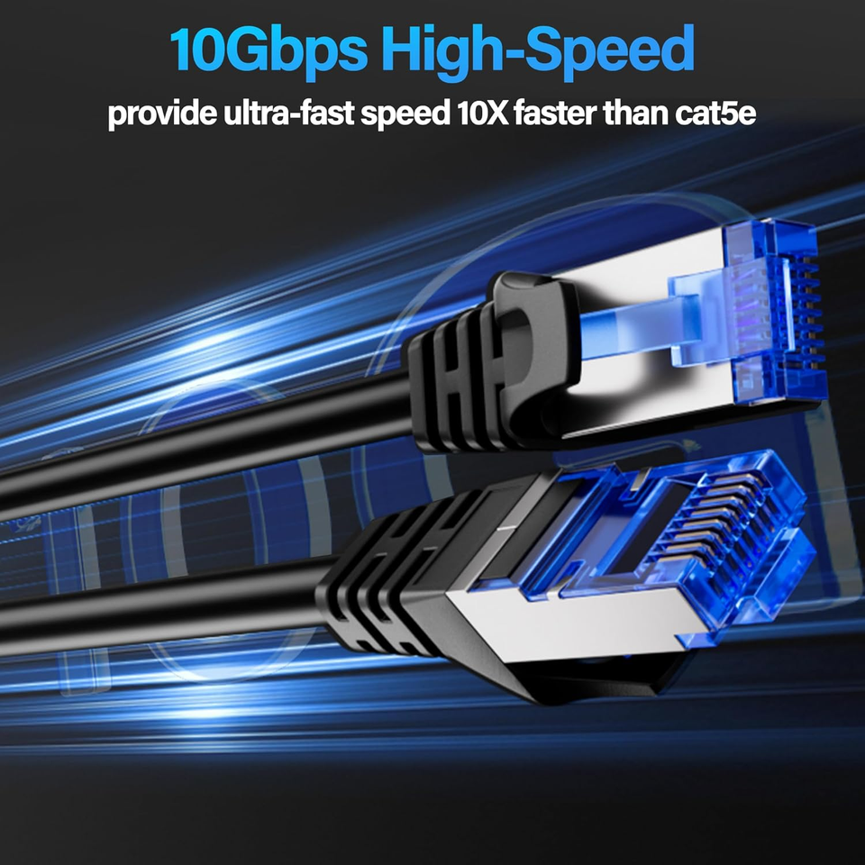 Cat6A Ethernet Cable Shielded 10Gbps 50 ft, Slim Shielded (F/UTP ...
