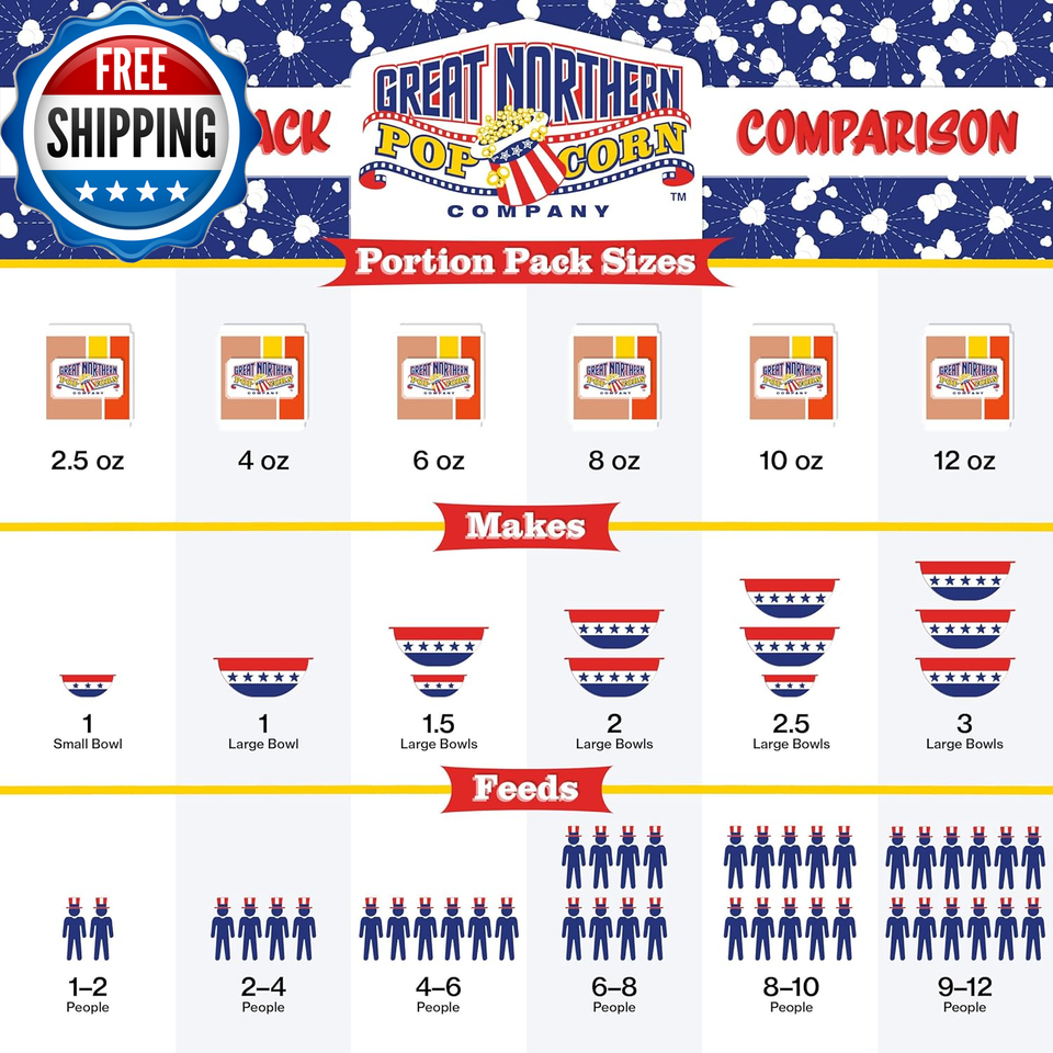 All-In-One Premium Tri-Pack Popcorn - 10.75-Ounce Movie Theater Popcorn ...