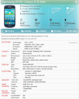 Galaxy S3 Mini Specifications