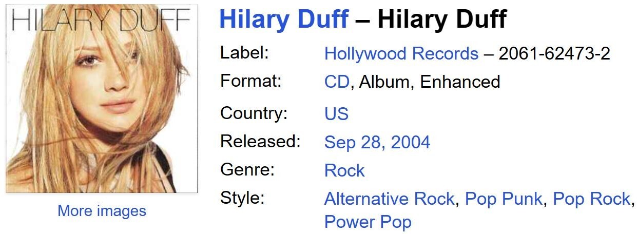 Hilary Duff - Self-Titled (CD,2004,Hollywood,Enhanced,1st Edition ...