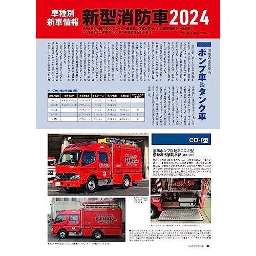 Japanese Fire Engine 2024 Icarus Mook Magazine Japan Book | eBay