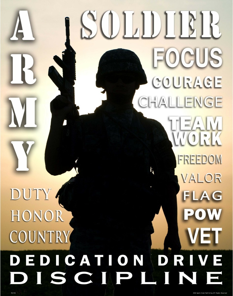 Army Demotivational Poster Sniper More Than A Marksman: How And Why