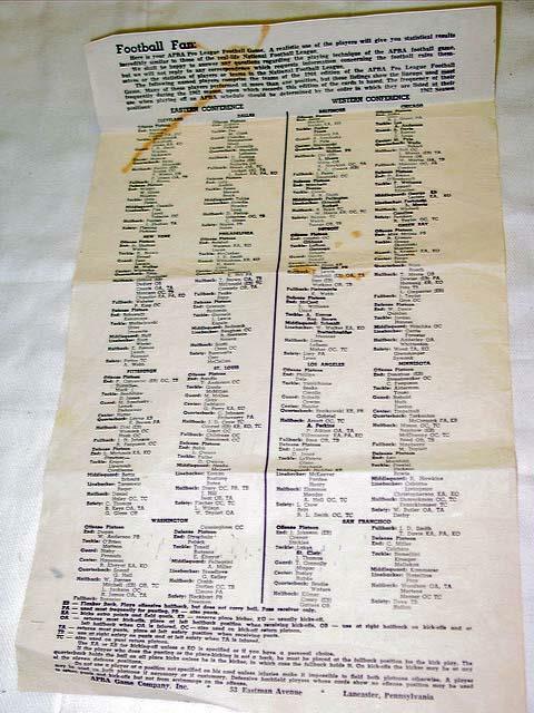Original 1962 APBA FOOTBALL Season Cards : (14) NFL Teams League ...