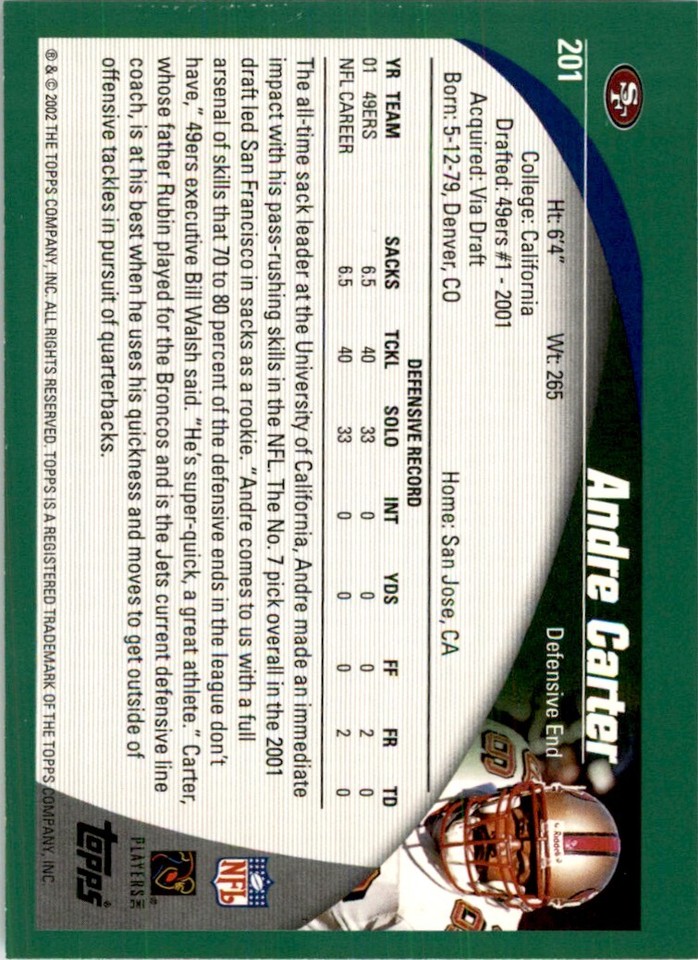 2002 Topps Andre Carter Football Cards #201 | eBay
