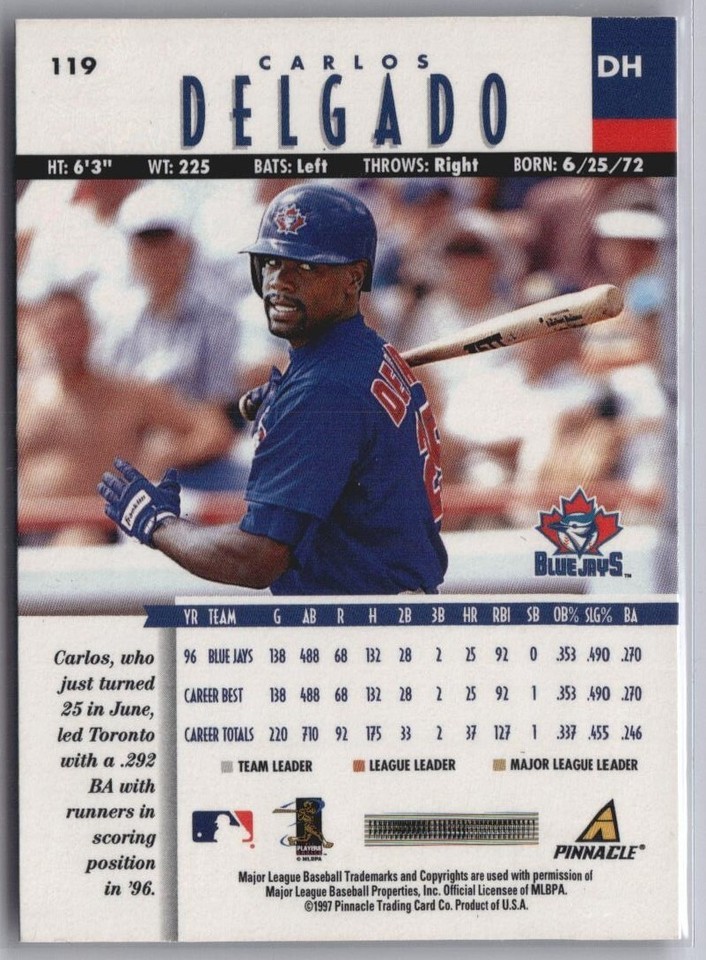 1998 Pinnacle Baseball Carlos Delgado Toronto Blue Jays #119 | eBay