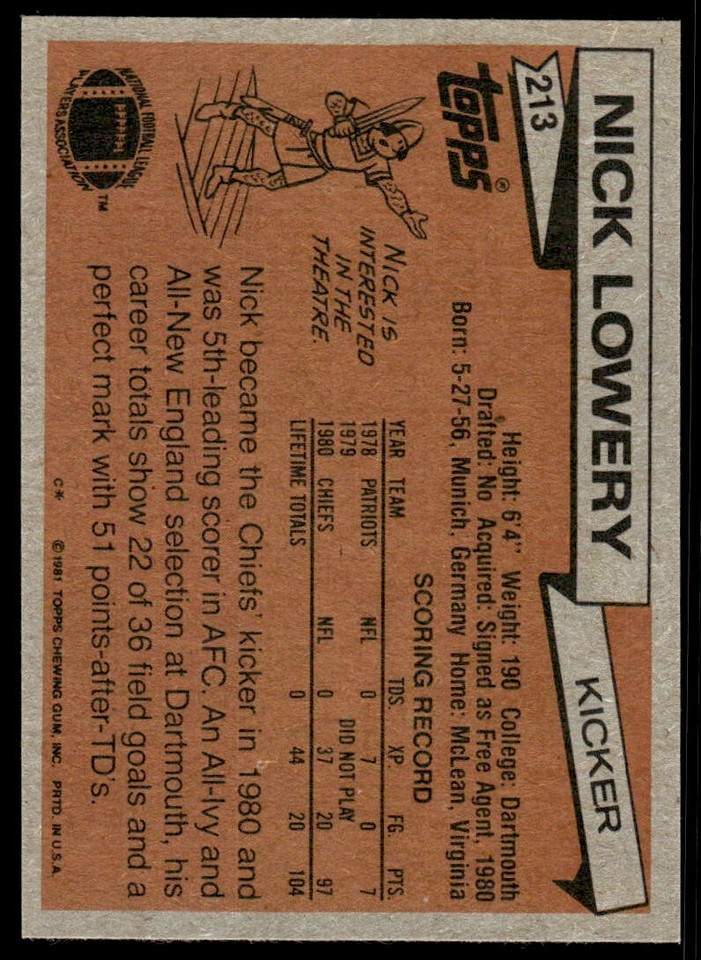 1981 Topps 213 Nick Lowery Kansas City Chiefs NFL football card | eBay