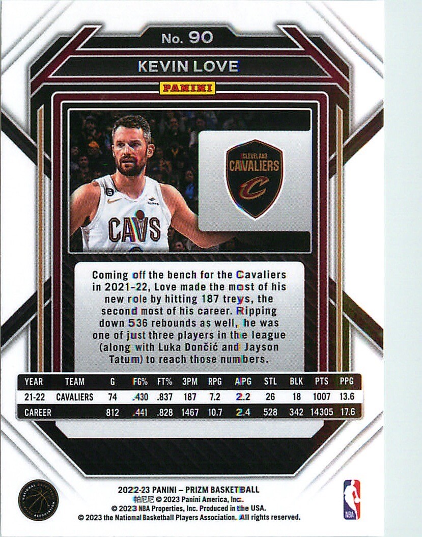 Kevin Love Perm NBA World Reacts To Kevin Love's Painful Personal