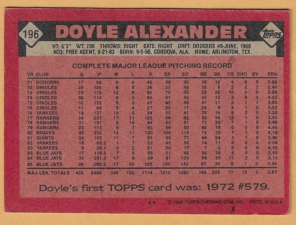 DOYLE ALEXANDER TORONTO BLUE JAYS #196 - TOPPS NM-MT 1986 | eBay