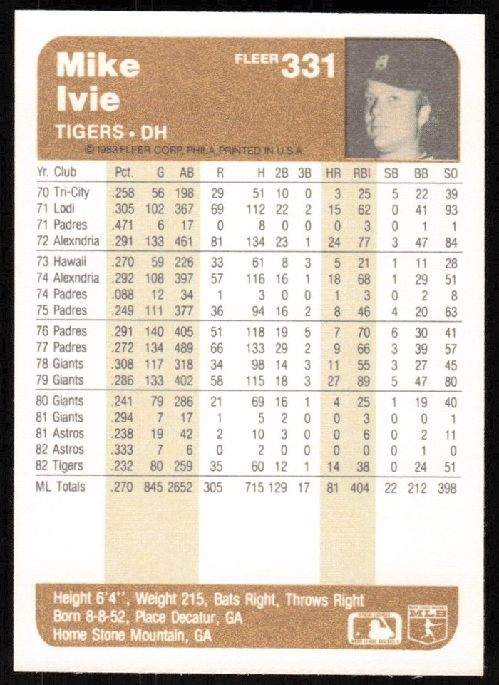 1983 Fleer Mike Ivie Detroit Tigers #331 | eBay