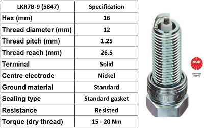 4 x NGK 5847 Genuine NGK Spark Plugs | eBay UK