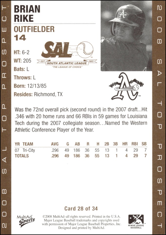 2008 MultiAd South Atlantic League #28 Brian Rike Rookie Asheville ...