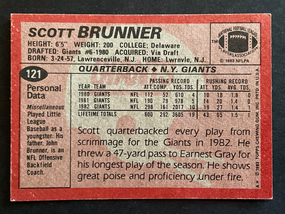 Scott Brunner 1983 Topps Football Card #121 - New York Giants ...