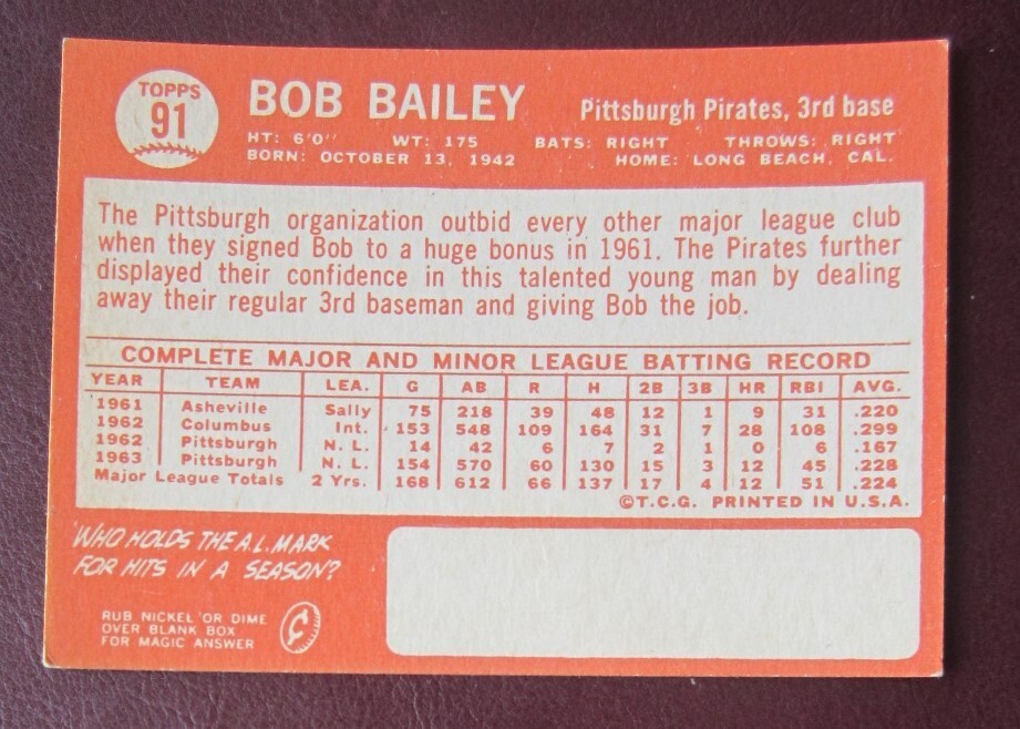 1964 Topps Bob Bailey (Pittsburgh Pirates) #91 EX | eBay
