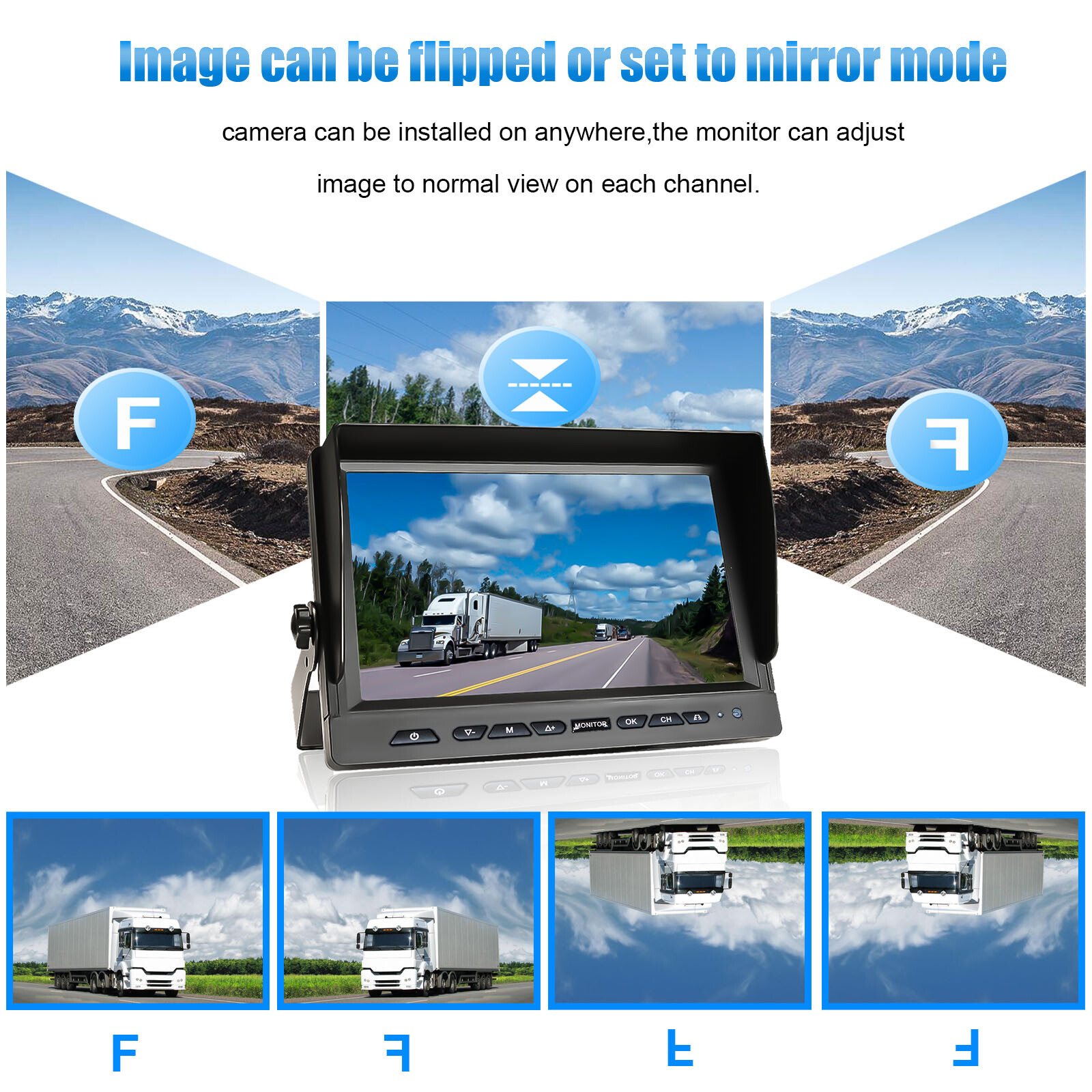 10.1" Quad Monitor 4ch 4PIN Video In+4x CCD Color Rear View Camera 4x ...