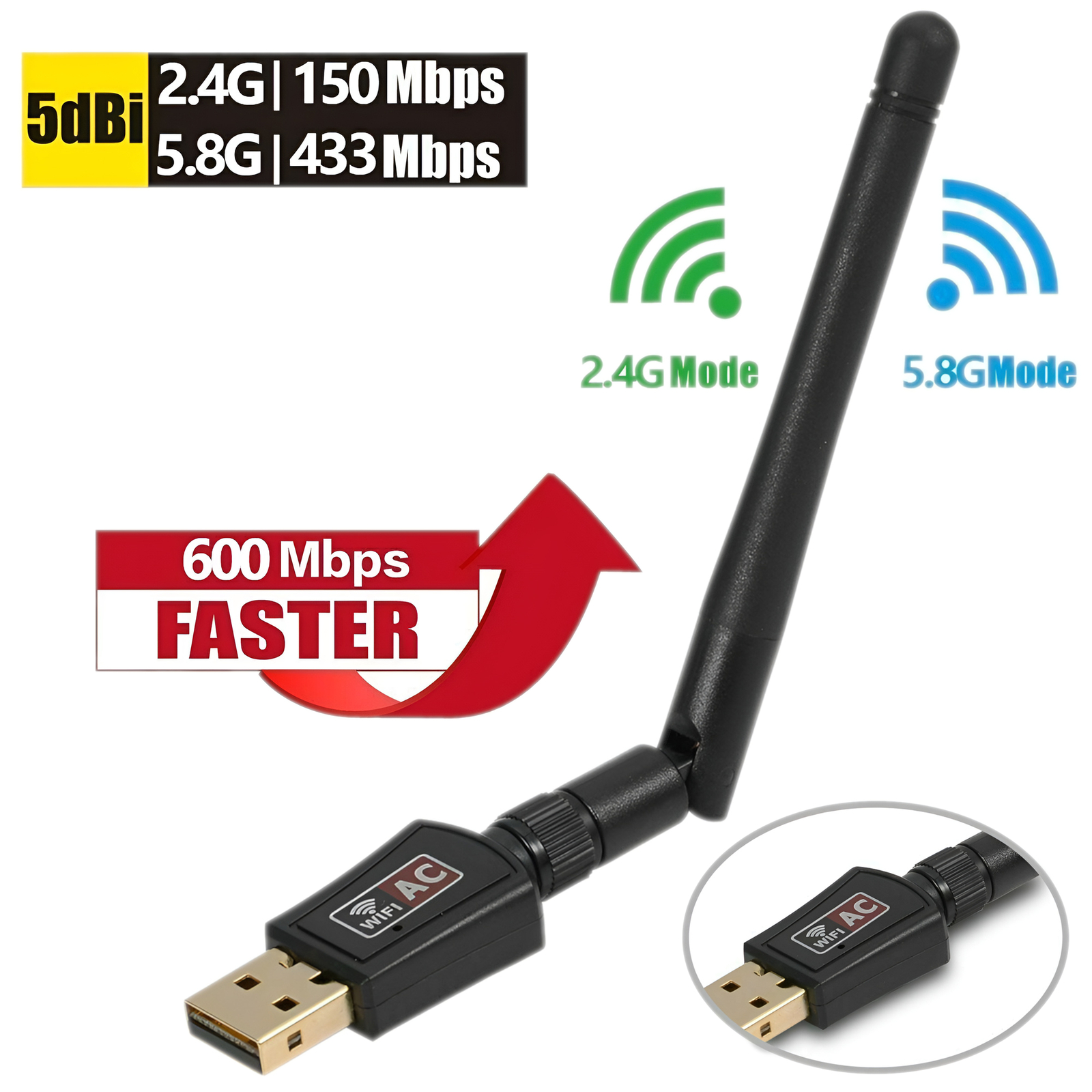 600Mbps Wireless USB Wifi Adapter Dongle Dual Band 2.4G/5GHz W/Antenna ...