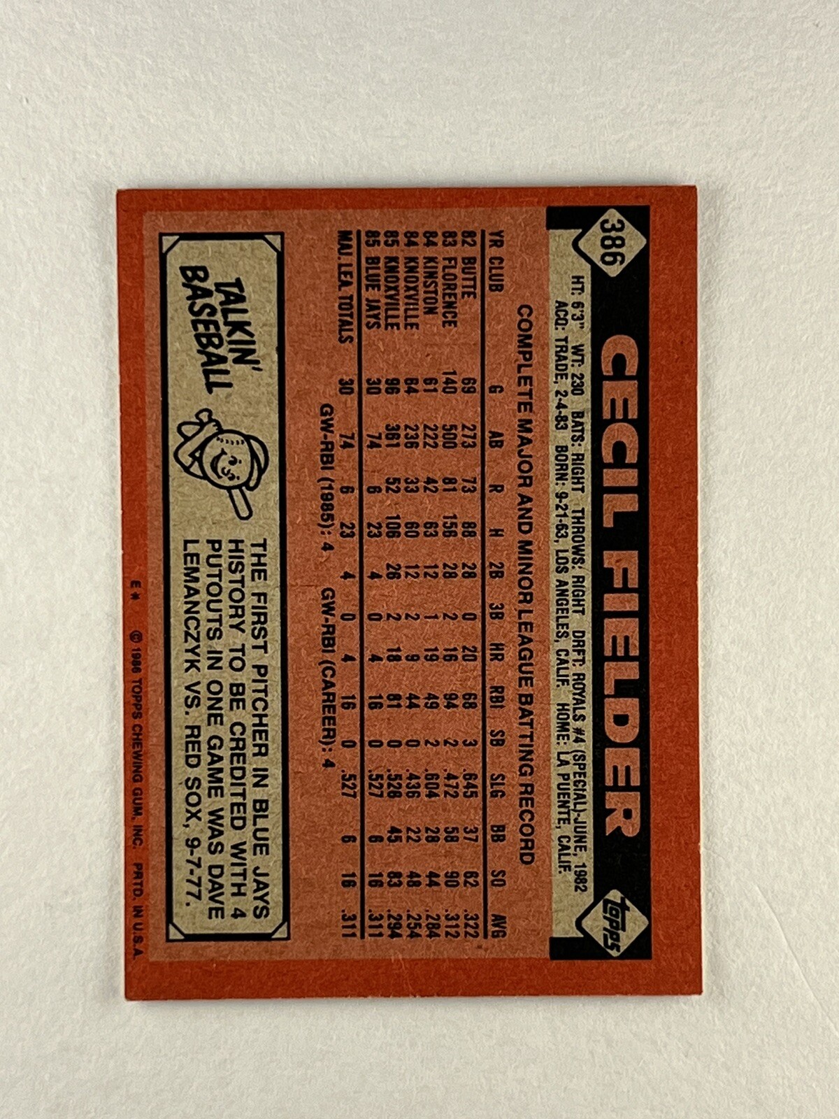 Cecil Fielder #386 [Rookie] 1986 Topps Toronto Blue Jays | eBay