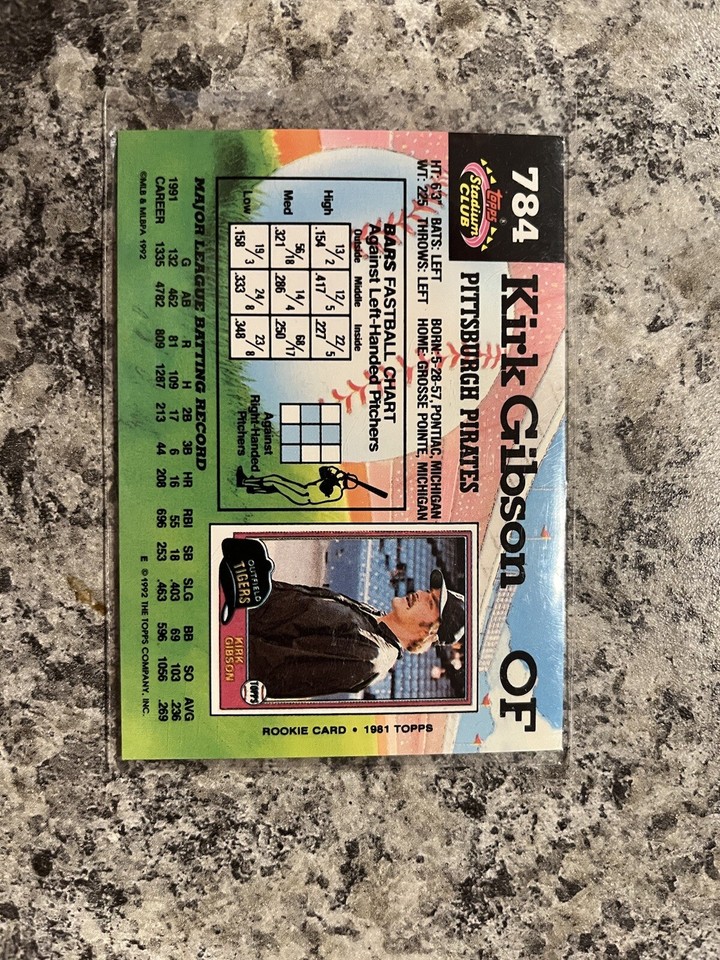 kirk gibson rookie card 1981 | eBay