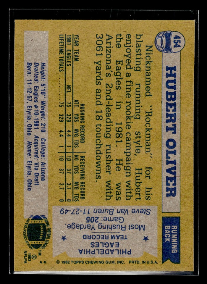 1982 Topps #454 Hubert Oliver Rookie "Set Break" Mint Philadelphia ...