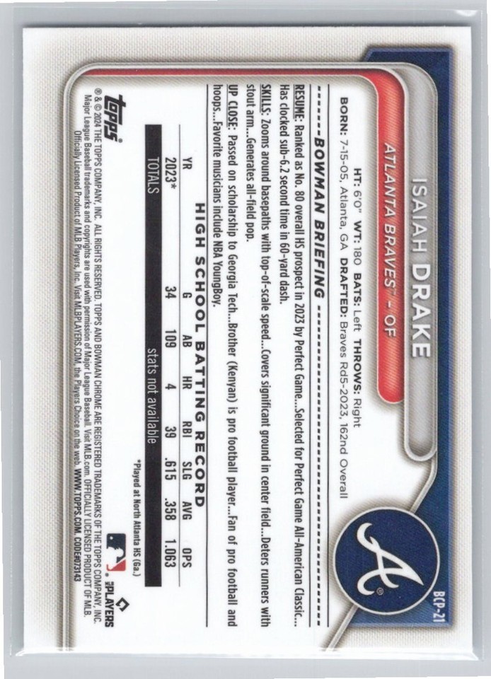 2024 Bowman #BCP-21 Isaiah Drake Chrome Prospects Atlanta Braves 1st | eBay