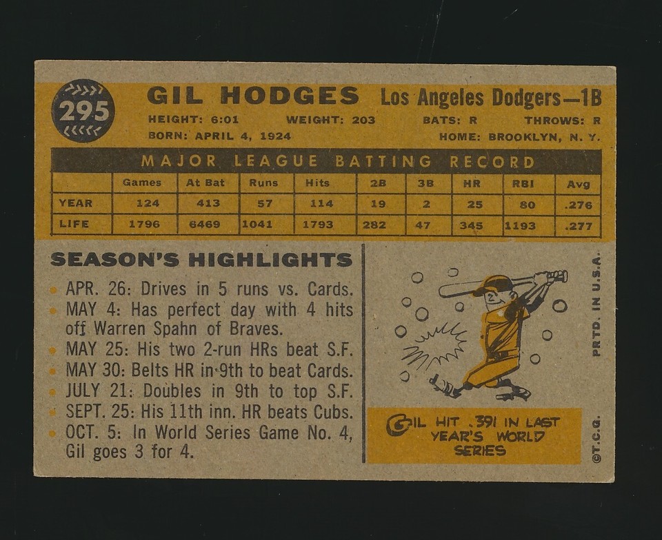 1960 Topps #295 Gil Hodges Dodgers VG-EX to EX HOF | eBay