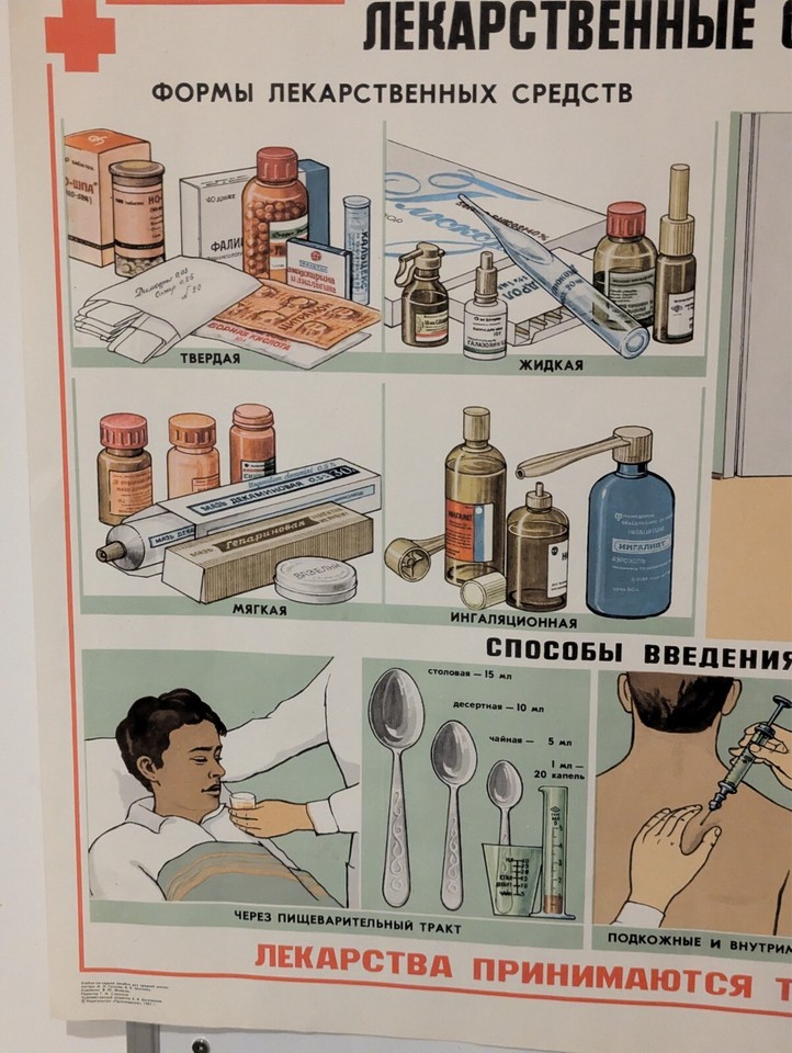 Red Cross Soviet Poster 1985 - medicines and their storage - Big Size ...